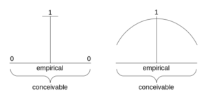 TRANSCEND MEDIA SERVICE » Structural Analysis and Chemical Models