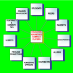 TRANSCEND MEDIA SERVICE » Privilege and Education Advantage