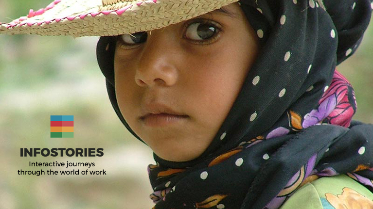 TRANSCEND MEDIA SERVICE » Child Labor – Facts and Figures