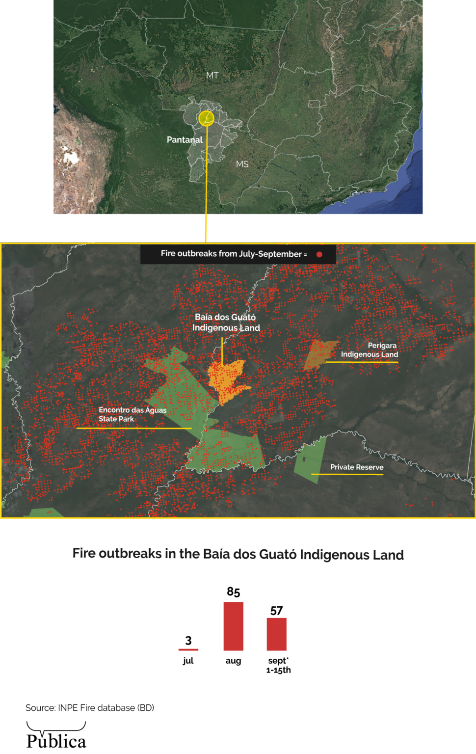 TRANSCEND MEDIA SERVICE » Fires Raze Nearly Half of Indigenous ...