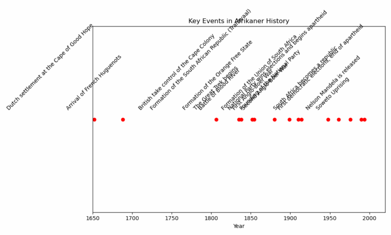 TRANSCEND MEDIA SERVICE » Peace Disruption: The Neo Exodus, in the 21st ...
