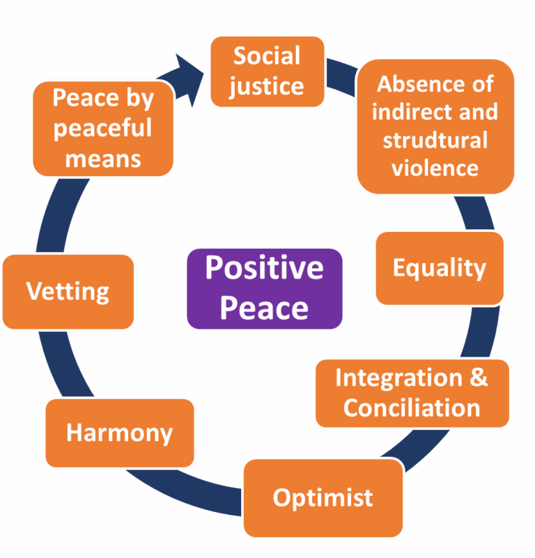 TRANSCEND MEDIA SERVICE » India-Pakistan Escalation of Conflict ...