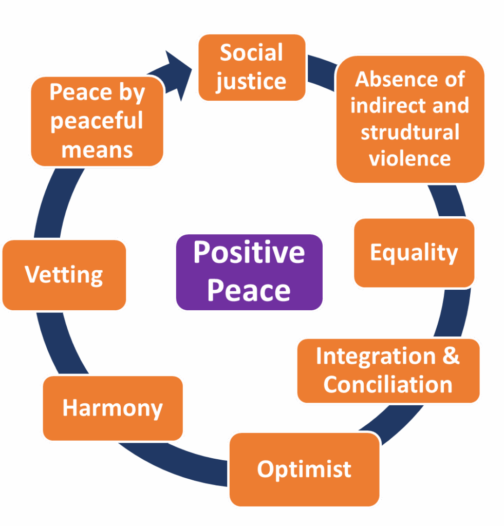 TRANSCEND MEDIA SERVICE » India-Pakistan Escalation of Conflict ...