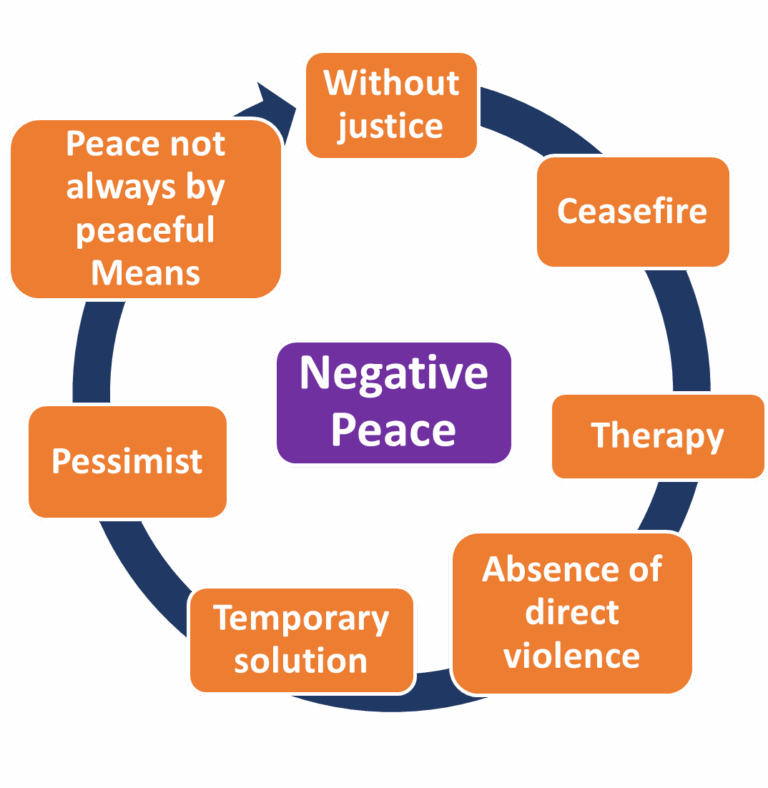 TRANSCEND MEDIA SERVICE » India-Pakistan Escalation of Conflict ...