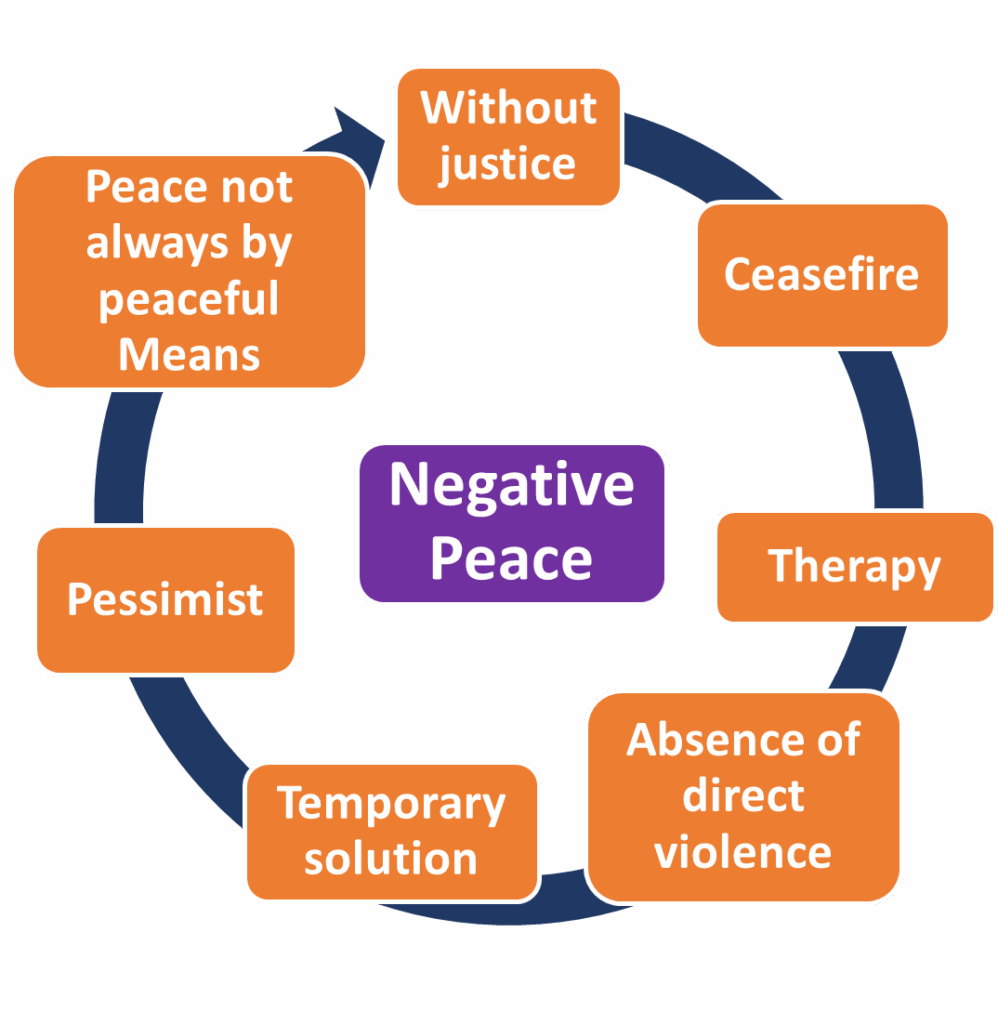 TRANSCEND MEDIA SERVICE » India-Pakistan Escalation of Conflict ...